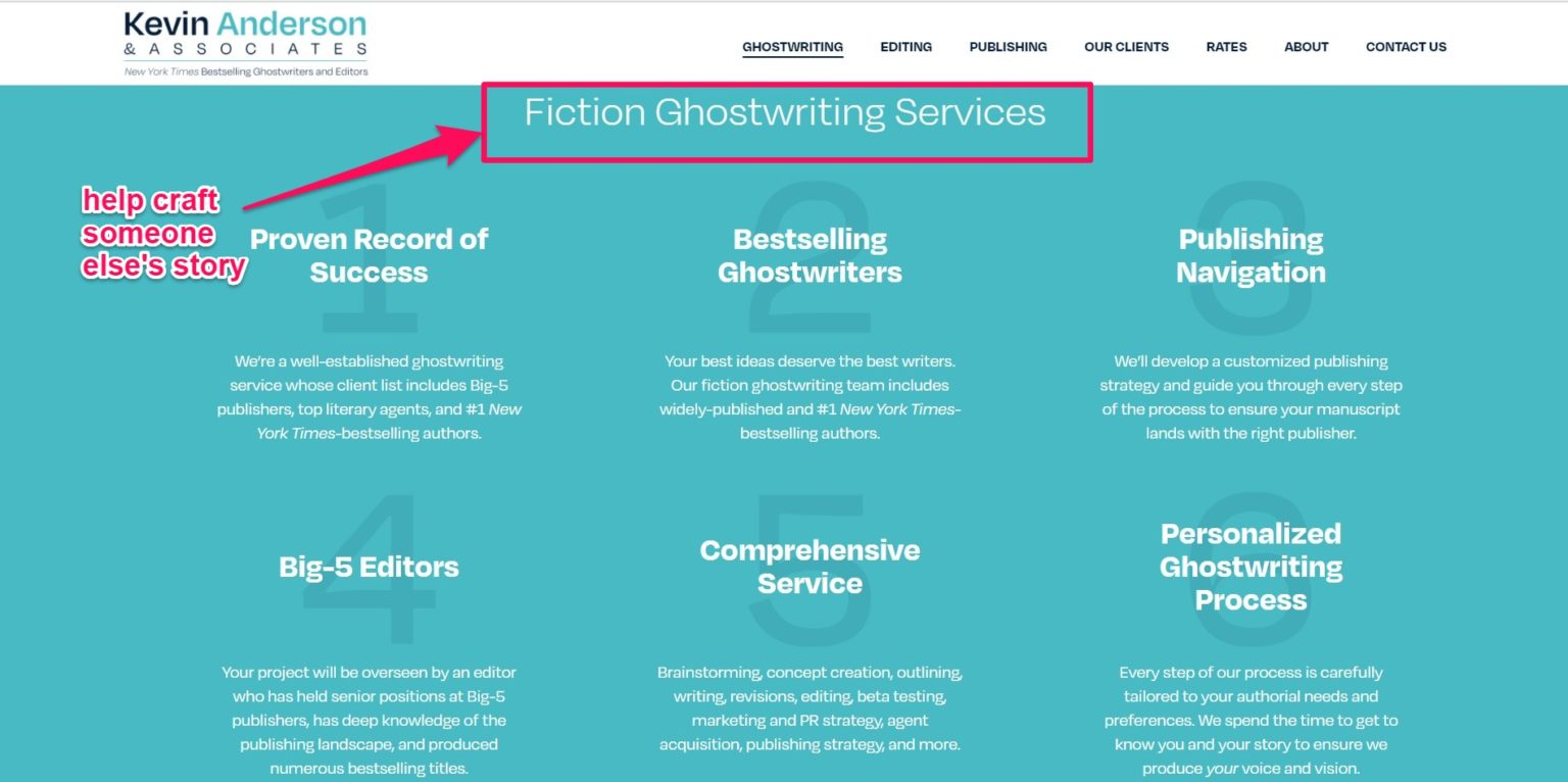 How To Become A Well-Paid Ghostwriter: Beginner-Friendly Guide