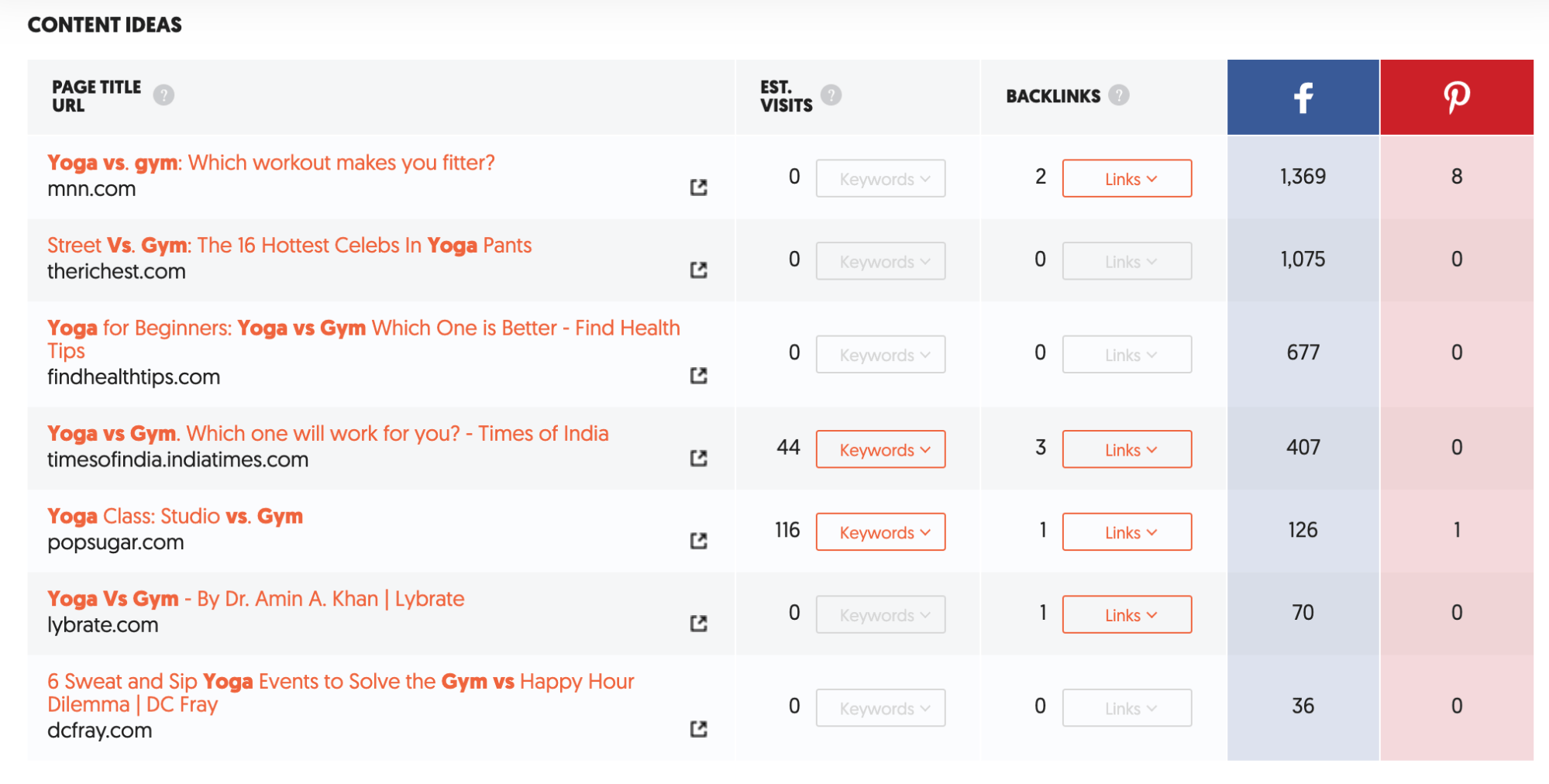 66 Intriguing Topics To Write About