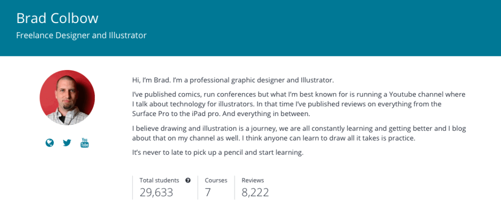 How To Write A Bio With 16 Creative Examples 