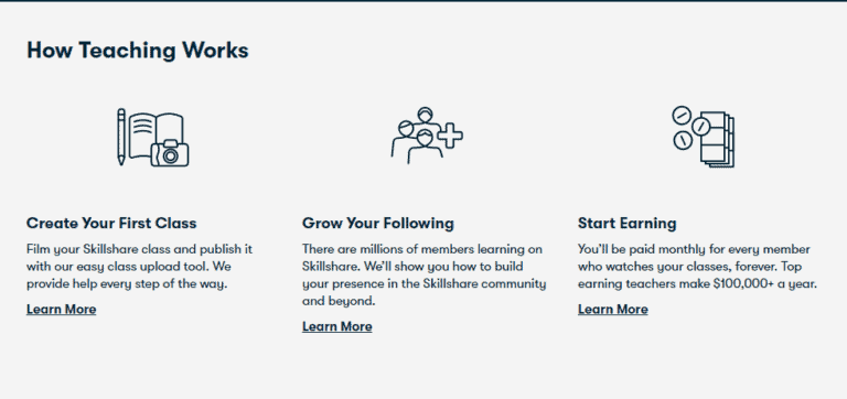 15 Best Online Course Platforms To Sell Your Skills