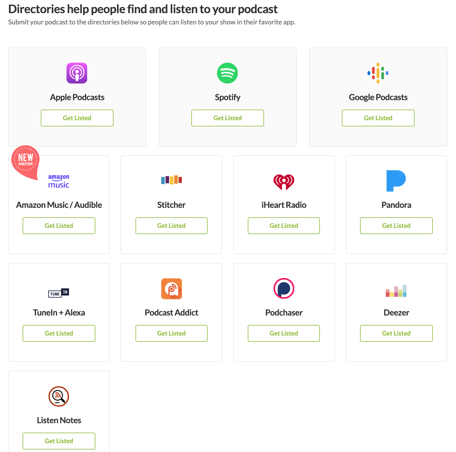 Buzzsprout Podcast Hosting Pricing, Review, And Walkthrough...