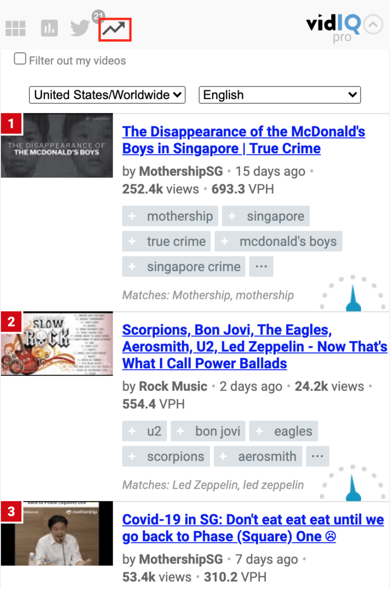 vidIQ Review: Is vidIQ Worth It?