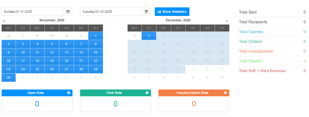 Best Newsletter Software For 2021