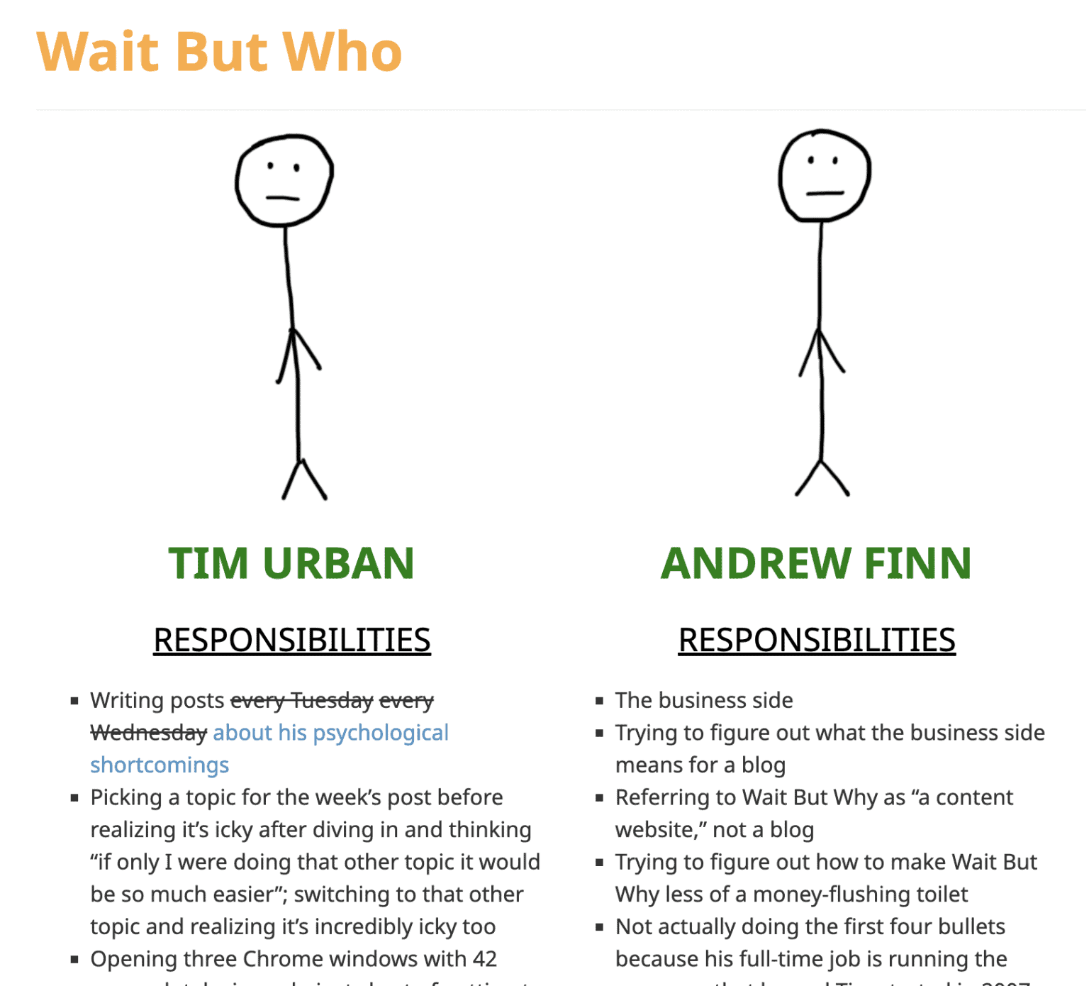 How To Write a Bio (With 16 Creative Examples...)